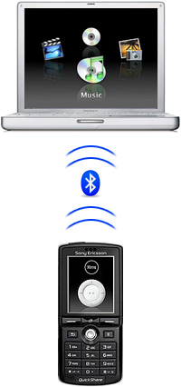 Francis Booth: designer, musician, photographer, London UK